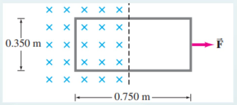 Solved A rectangular wire ring, the dimensions of which are | Chegg.com