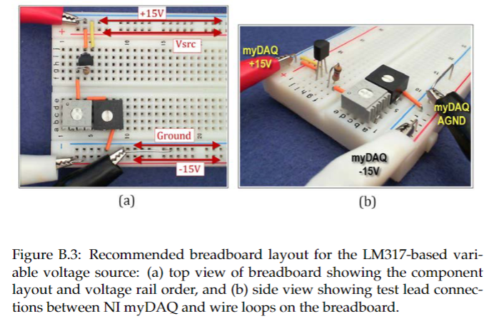 NI myDAQ Measurements Build the circuit of Figure | Chegg.com