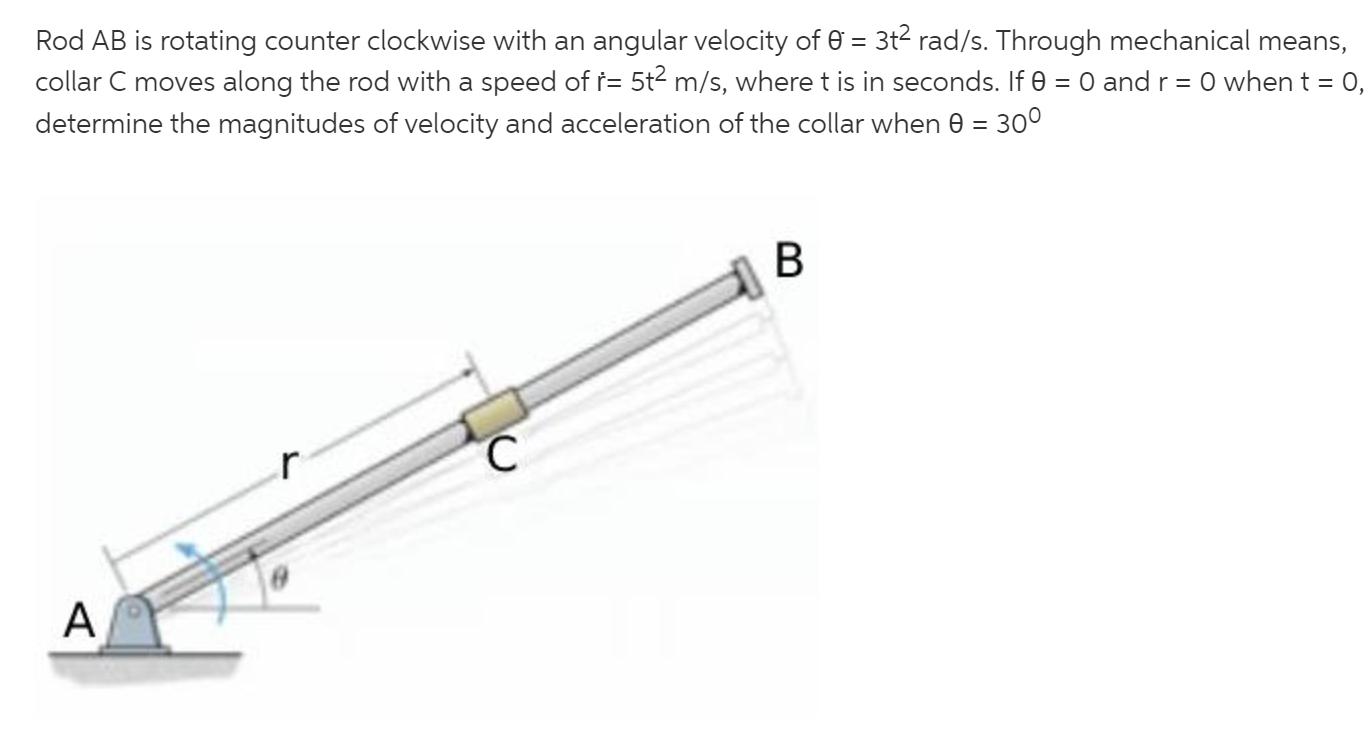 Solved Rod AB is rotating counter clockwise with an angular | Chegg.com