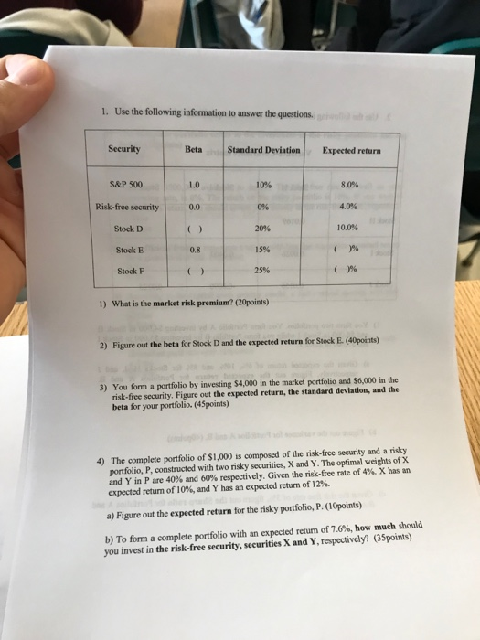 Solved 1. Use the following information to answer the | Chegg.com