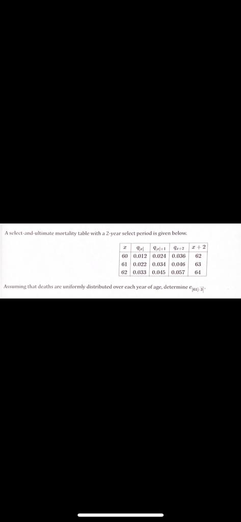 A select-and-ultimate mortality table with a 2-year | Chegg.com