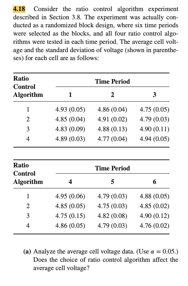 Solved 4.18 Consider the ratio control algorithm experiment | Chegg.com