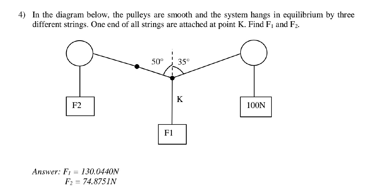 Solved 4) In the diagram below, the pulleys are smooth and | Chegg.com