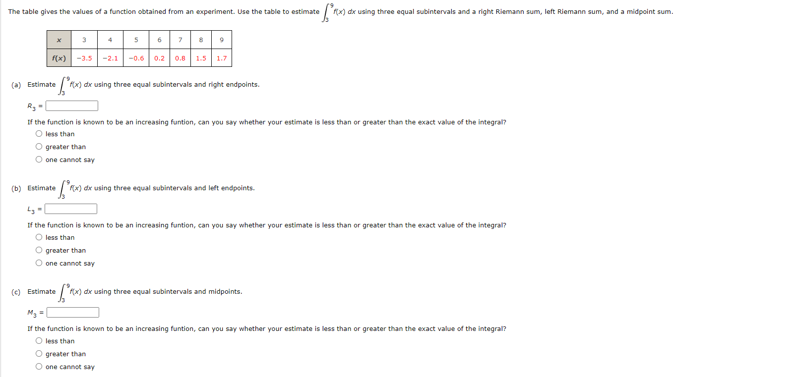 Solved (a) Estimate ∫39f(x)dx using three equal subintervals | Chegg.com