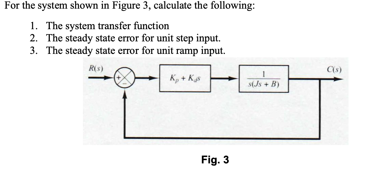 Solved For the system shown in Figure 3, calculate the | Chegg.com