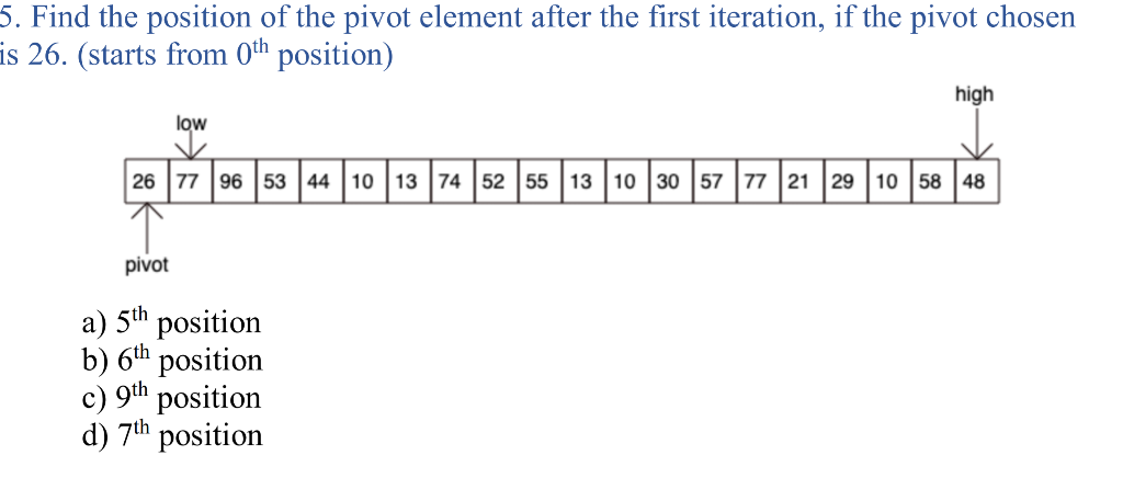 Solved 5. Find the position of the pivot element after the | Chegg.com