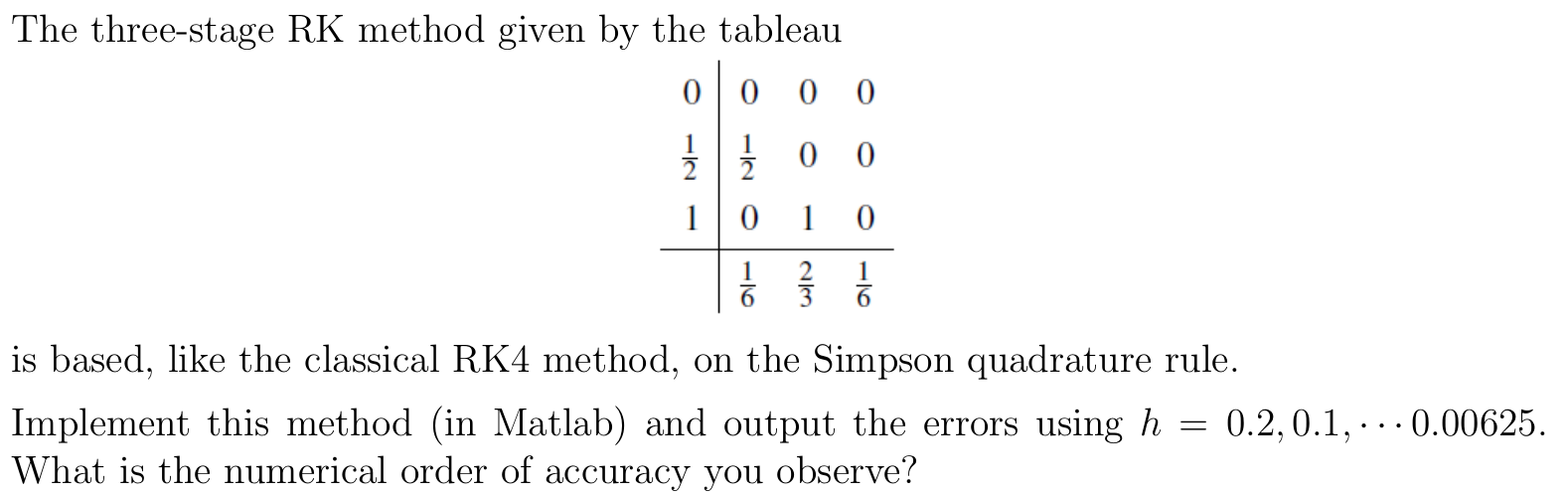 Solved The three-stage RK method given by the tableau | Chegg.com