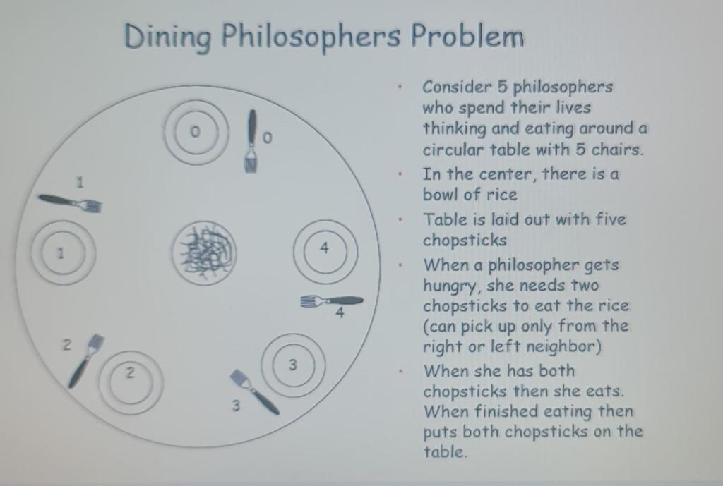 Solved hello, so i have this question and i hope you can | Chegg.com