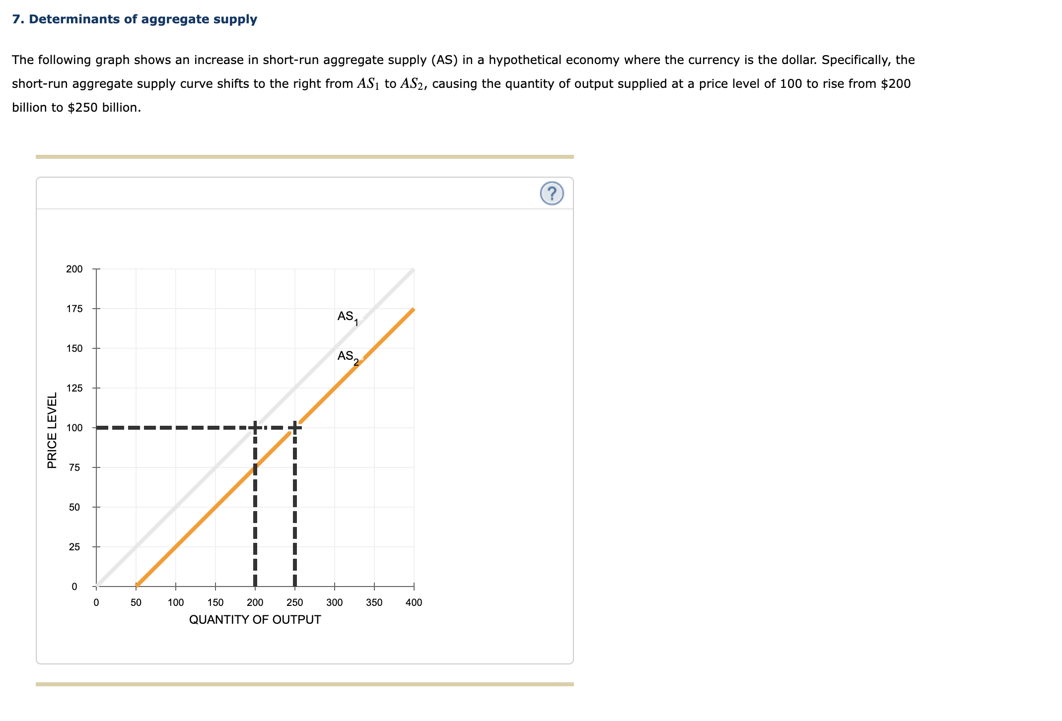 Solved 7. Determinants of aggregate supply The following | Chegg.com