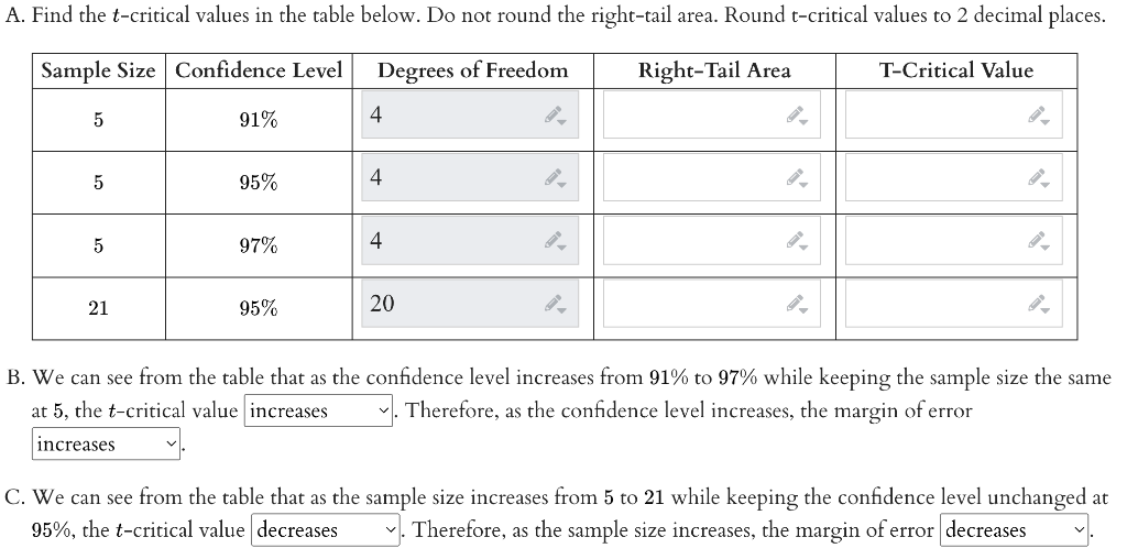 Solved B. We can see from the table that as the confidence | Chegg.com