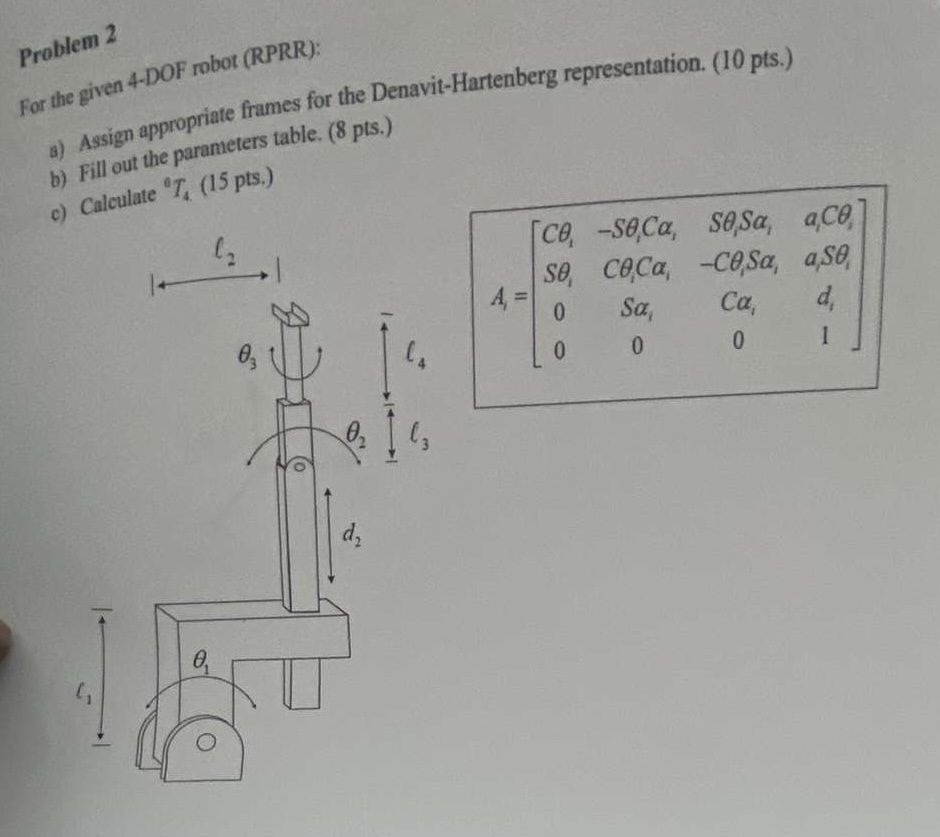 Solved Problem 3 The tranes abich are assigned to a 3-DOF | Chegg.com