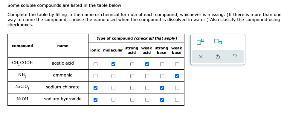 Solved Some soluble compounds are listed in the table below. | Chegg.com