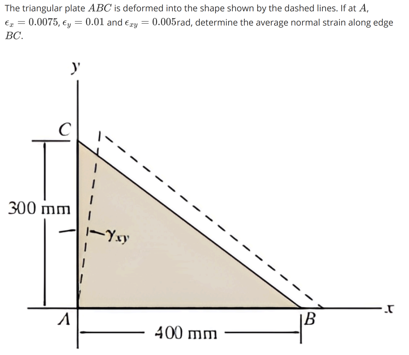 Solved The triangular plate ABC is ﻿deformed into the shape | Chegg.com