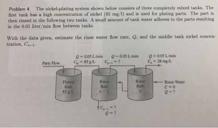 Solved Problem 4. The nickel-plating system shown below | Chegg.com