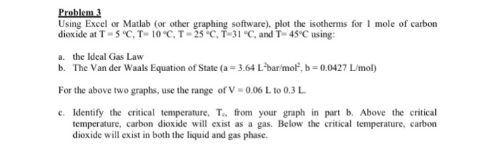 Solved Problem 3 Using Excel or Matlab (or other graphing | Chegg.com