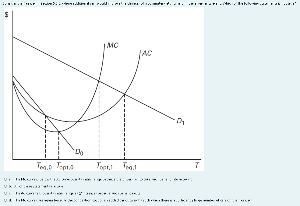 Solved Consider an uncongested freeway. Which of the | Chegg.com