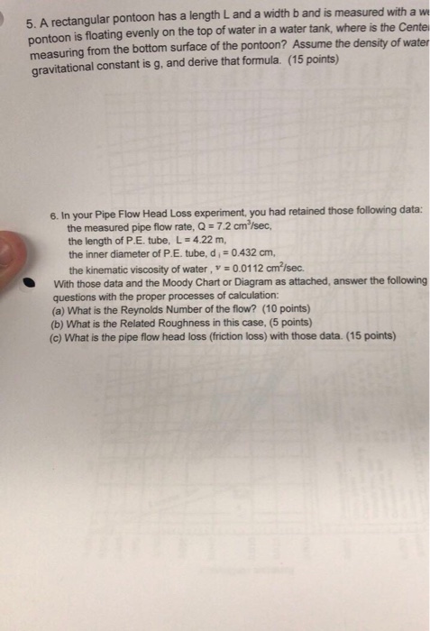 5. A rectangular pontoon has a length L and a width b | Chegg.com