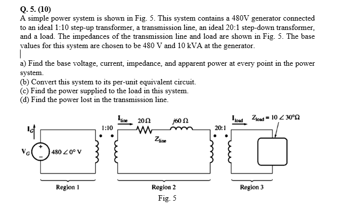 Solved Q. 5. (10) A simple power system is shown in Fig. 5. | Chegg.com