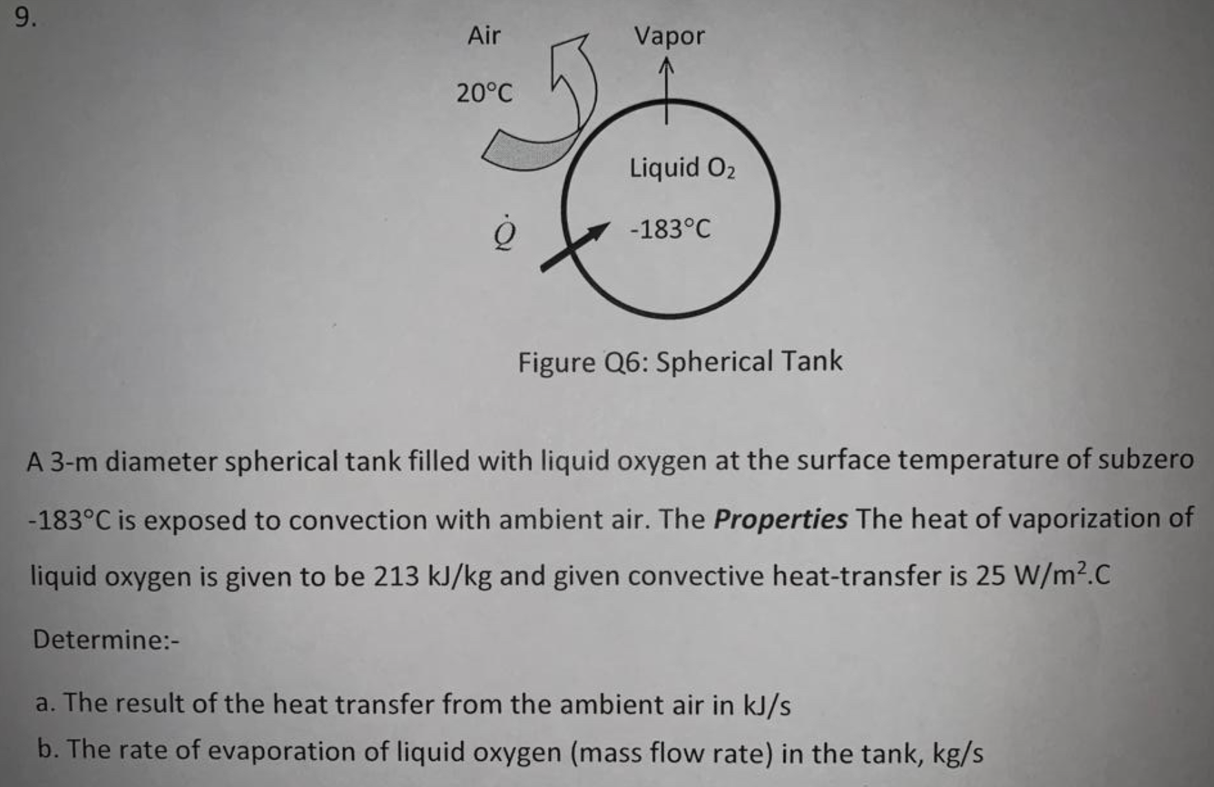 Solved Figure Q6: Spherical Tank A 3-m diameter spherical | Chegg.com