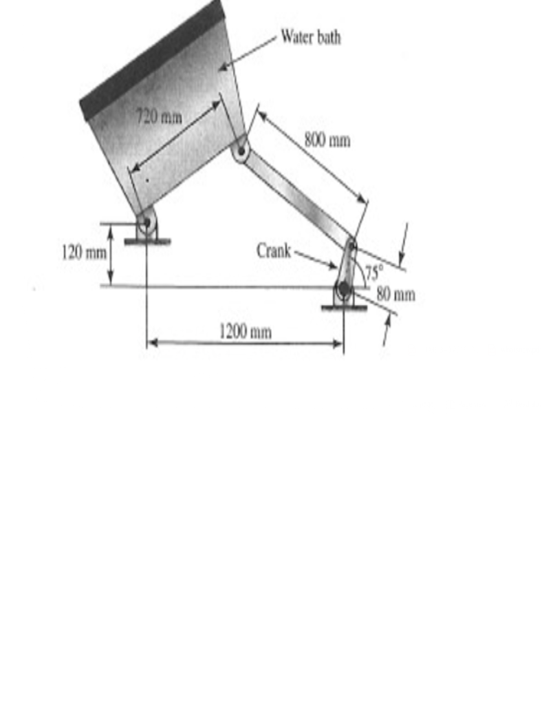 For the water bath shaker mechanism in figure below, | Chegg.com