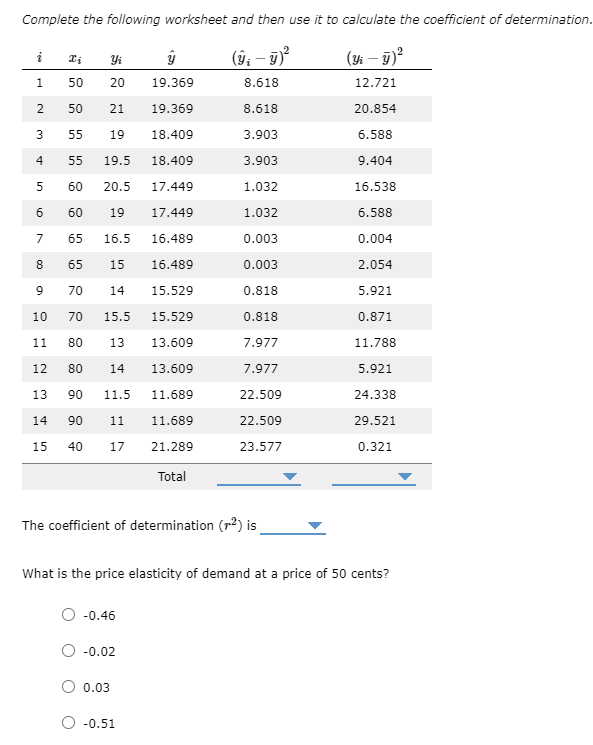Solved Complete the following worksheet and then use it to | Chegg.com