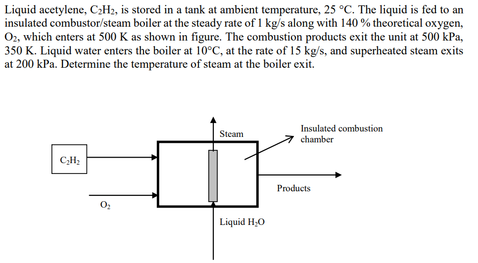 Solved Liquid acetylene, C2H2, is stored in a tank at | Chegg.com