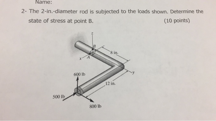 Solved The 2-in.-diameter rod is subjected to the loads | Chegg.com