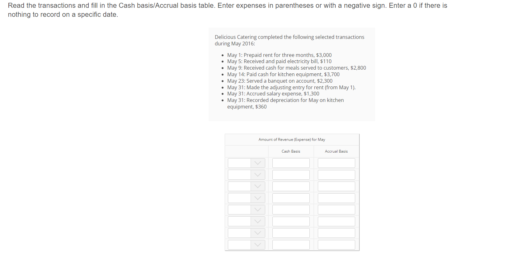 Solved Read each scenario and fill in the Cash basis/Accrual | Chegg.com
