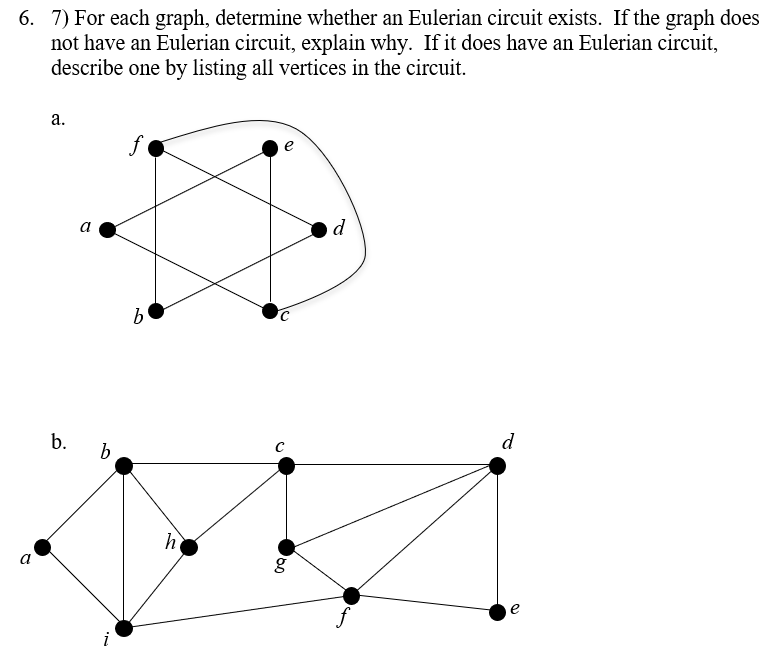 Solved For Each Graph Determine Whether An Eulerian Circuit