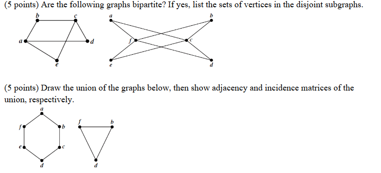 Solved (5 points) Are the following graphs bipartite? If | Chegg.com