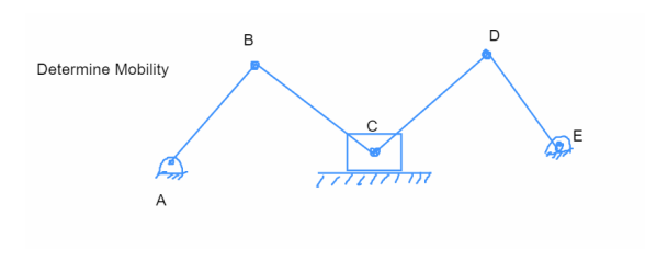 Solved B 117 Determine Mobility A | Chegg.com