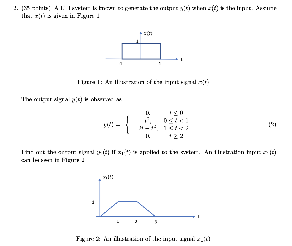 Solved 2. (35 points) A LTI system is known to generate the | Chegg.com