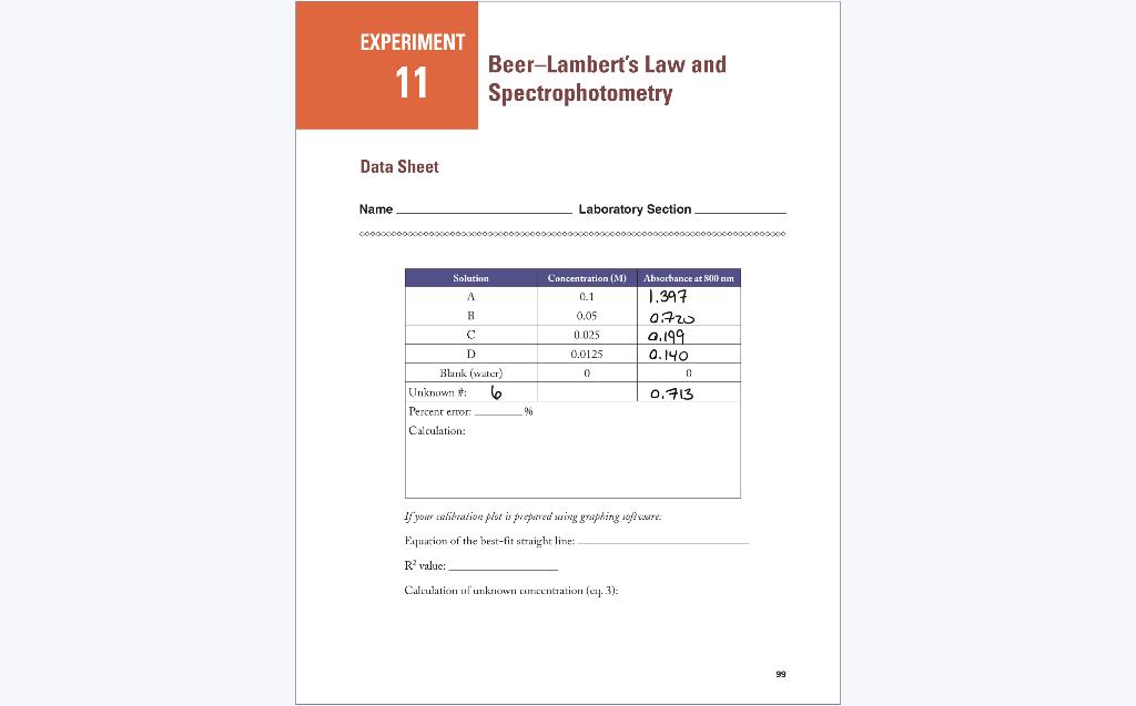 I need help solving the remainder of this lab data | Chegg.com