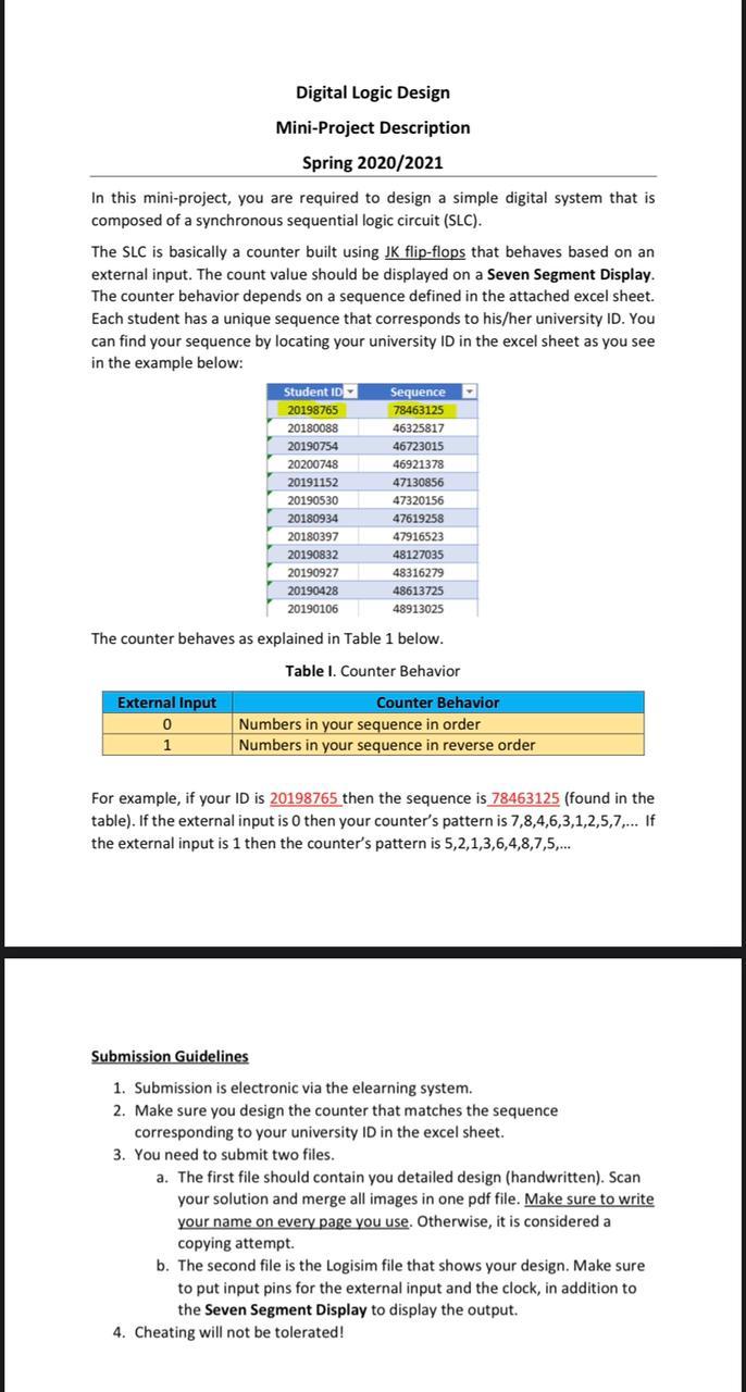 Solved Digital Logic Design Mini-Project Description Spring | Chegg.com
