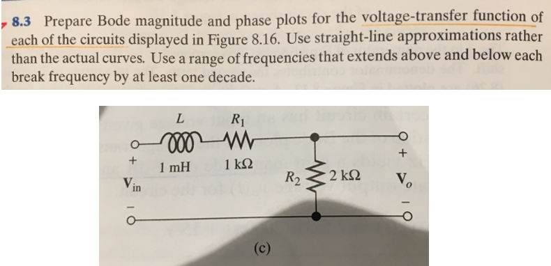Solved 8.3 Prepare Bode magnitude and phase plots for the | Chegg.com