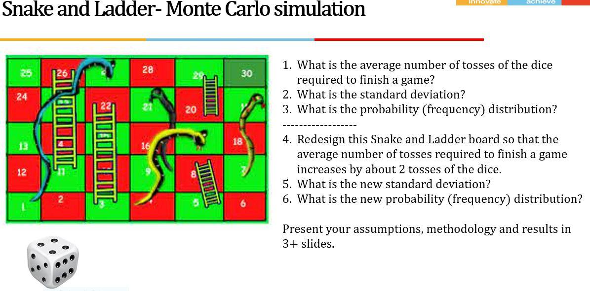 Solved Snake and Ladder- Monte Carlo simulation 1. What is | Chegg.com