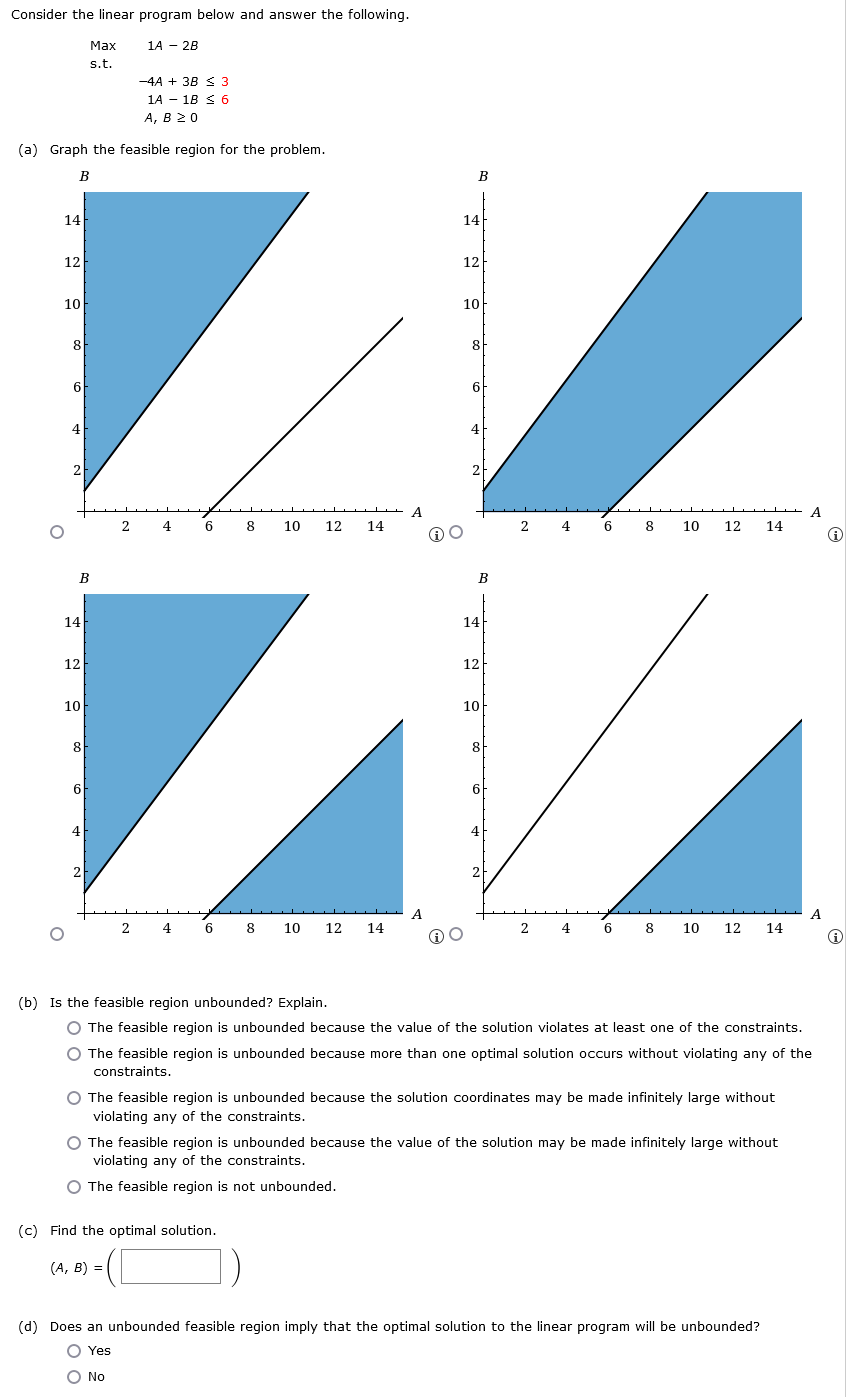 Solved Consider the linear program below and answer the | Chegg.com