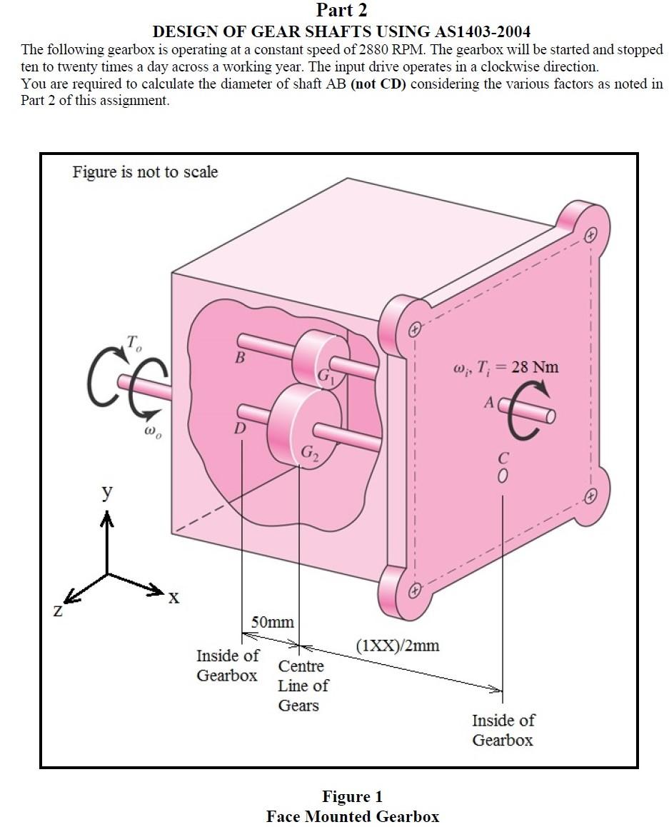 Solved Part 2 DESIGN OF GEAR SHAFTS USING AS1403-2004 The | Chegg.com