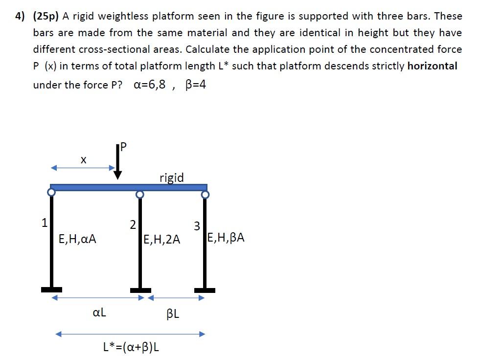 Solved 4) (25p) A rigid weightless platform seen in the | Chegg.com
