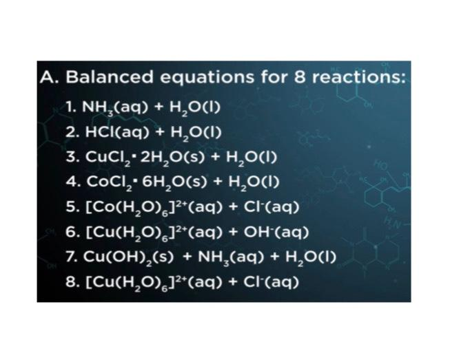 Solved A. Balanced equations for 8 reactions: 1. | Chegg.com