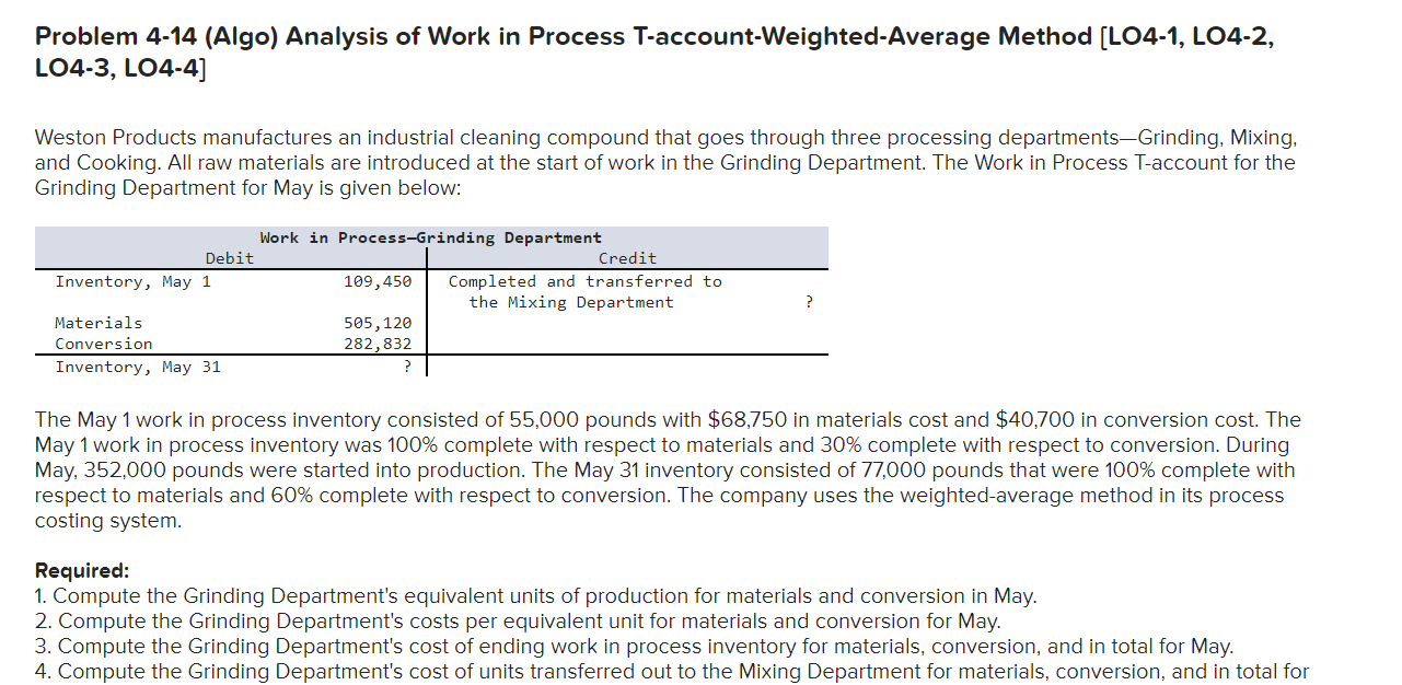 Solved Problem 4-14 (Algo) Analysis of Work in Process | Chegg.com