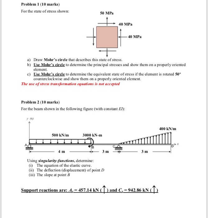 Solved Problem 1 (10 marks) For the state of stress shown: | Chegg.com