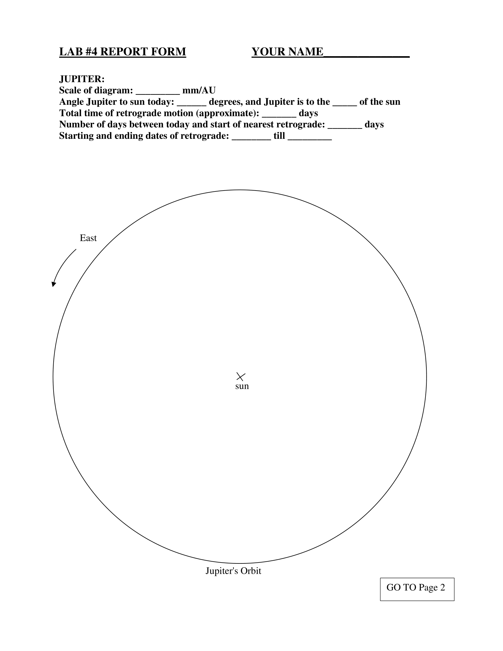 Solved Based on the USNO Navigational Star Chart, Follow | Chegg.com