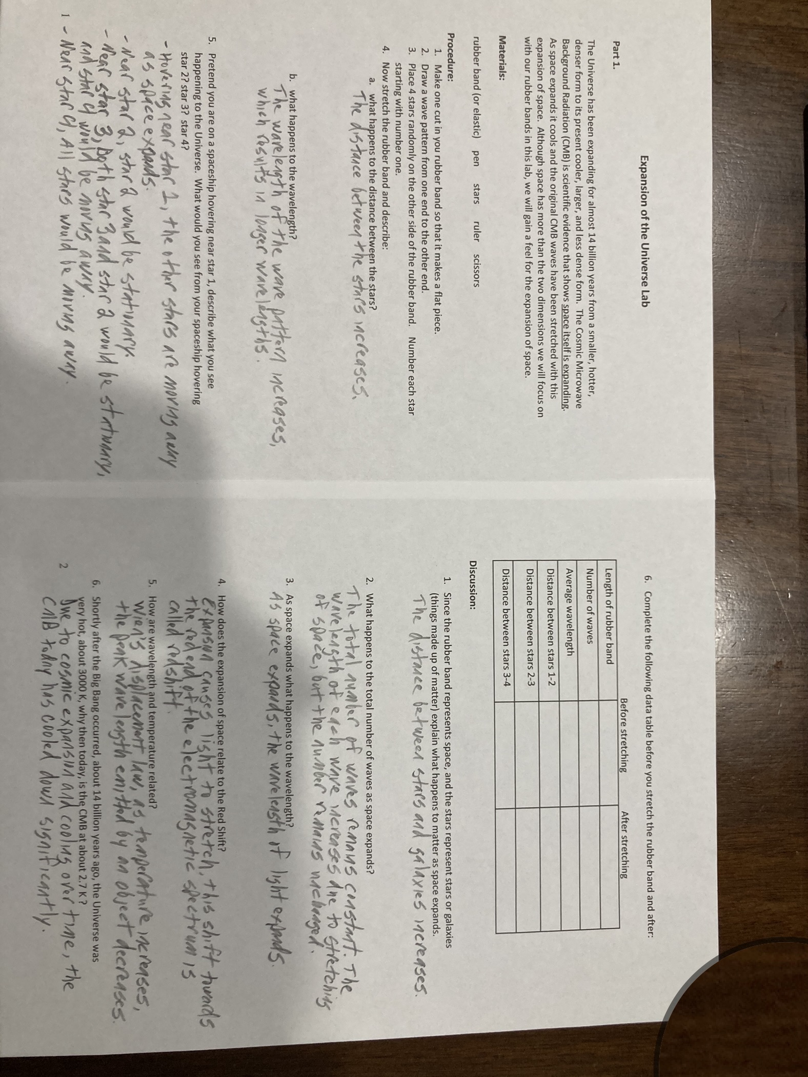 Solved Expansion of the Universe Lab Part 1. The Universe | Chegg.com