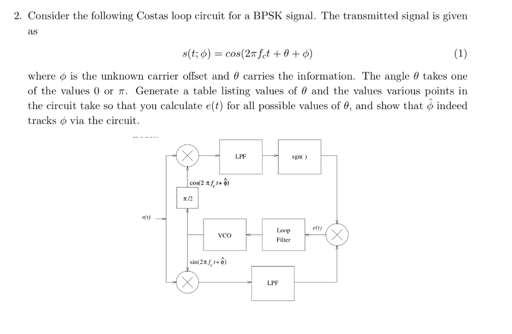 2. Consider the following Costas loop circuit for a | Chegg.com