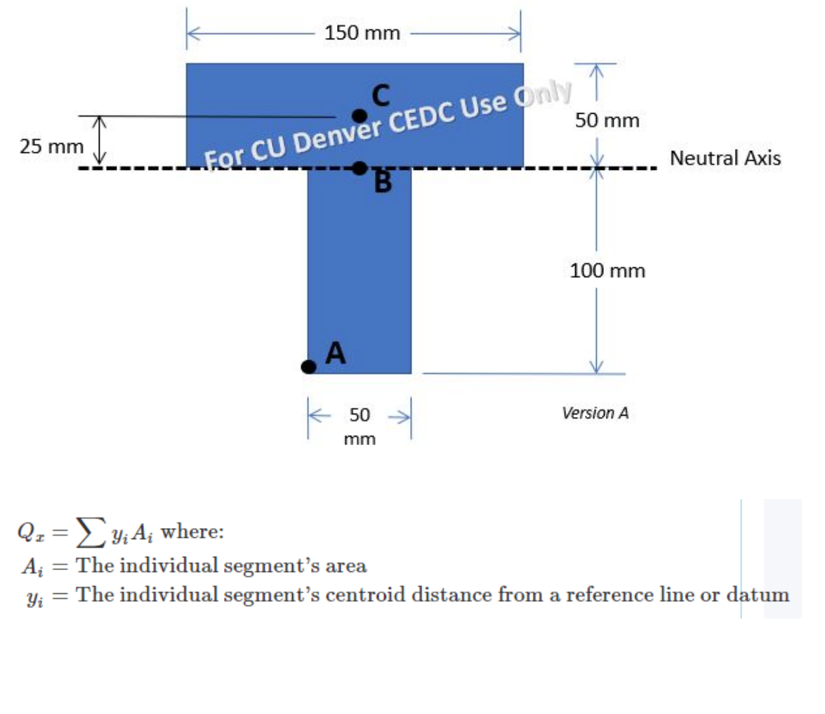 Solved First Area Moment of Inertia, Q The cross-section of | Chegg.com