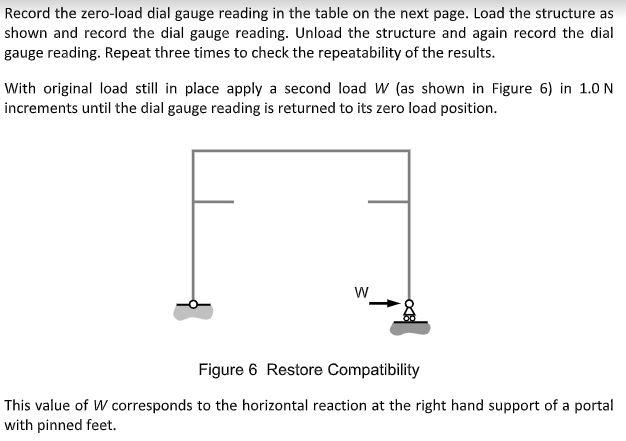 Load Case 1 Set-up the primary structure as shown in | Chegg.com