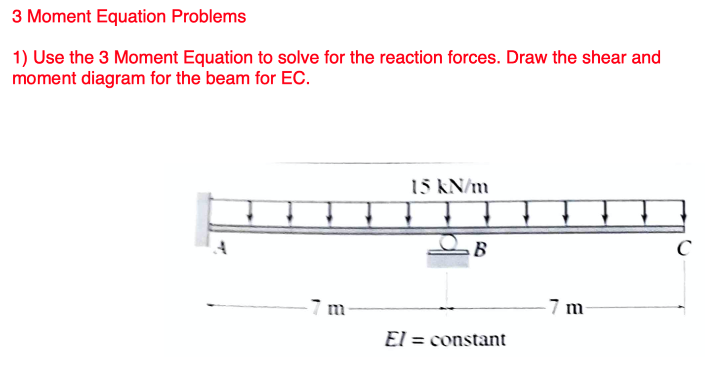 Solved 3 Moment Equation Problems 1) Use the 3 Moment | Chegg.com