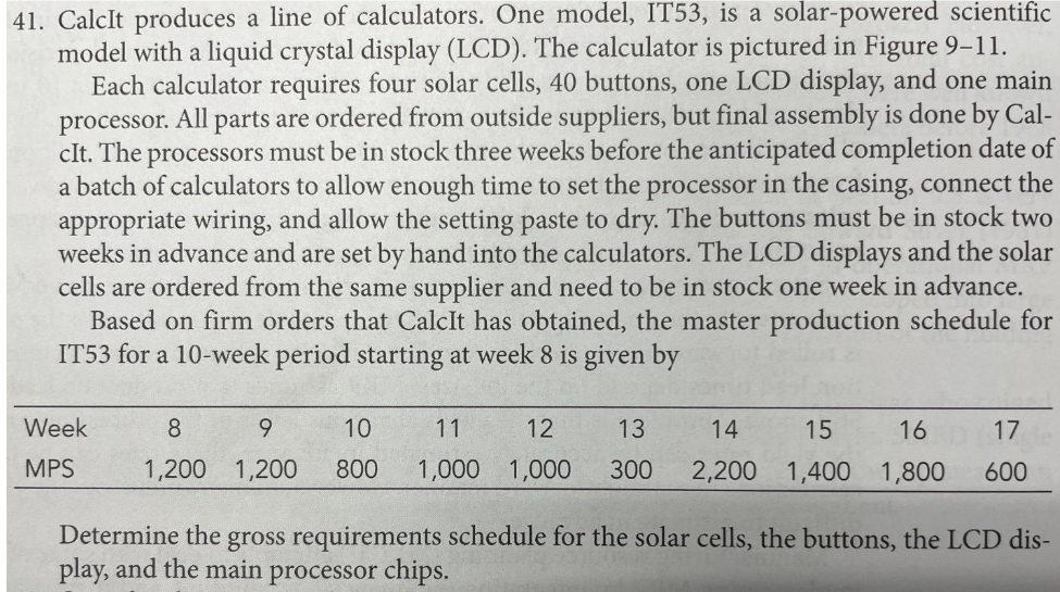 41. CalcIt produces a line of calculators. One model, | Chegg.com