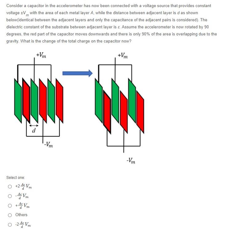 Solved m Consider a capacitor in the accelerometer has now | Chegg.com